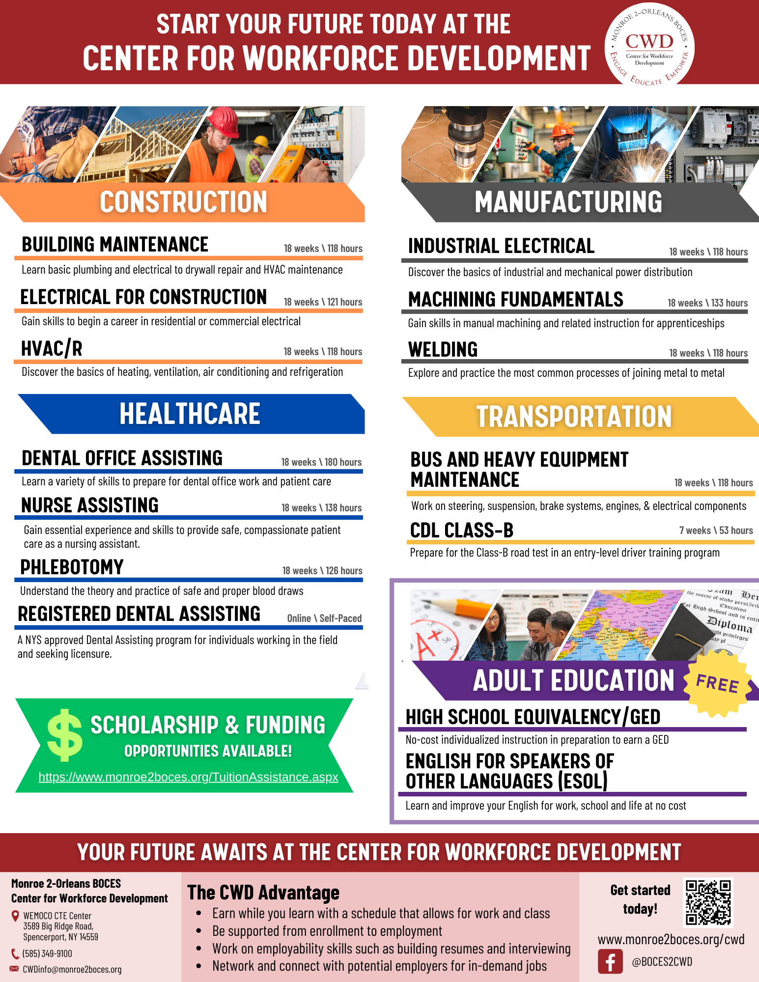 Career Training Admissions