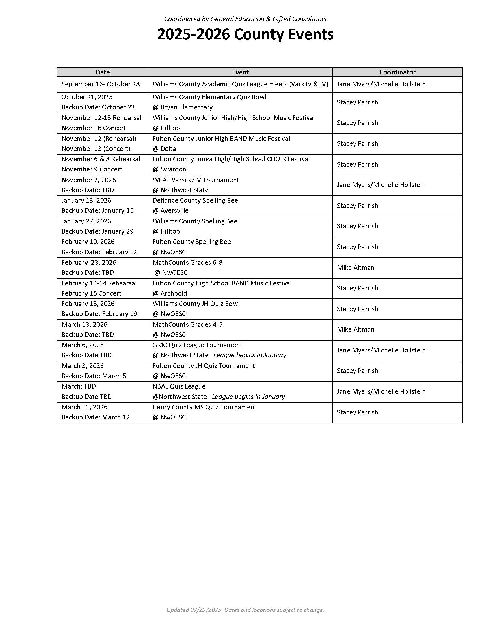 County Events