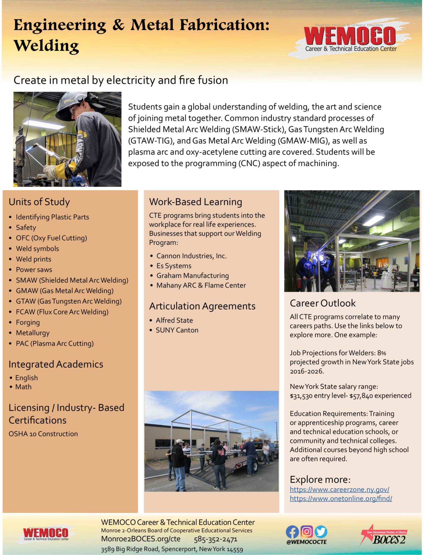 Engineering & Metal Fabrication Academy: Welding